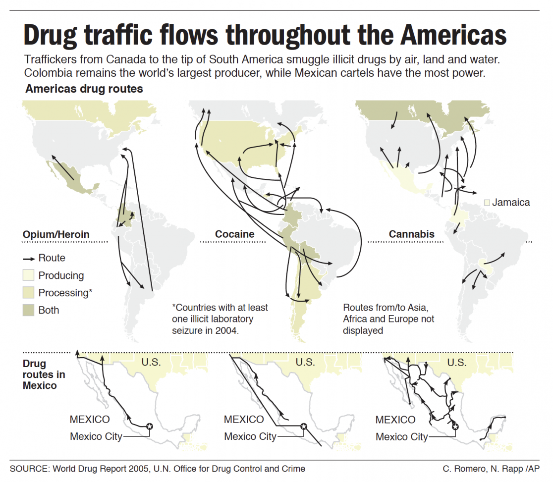 Small, Everyday Charts - Nicolas Rapp Infographic Design Studio ...