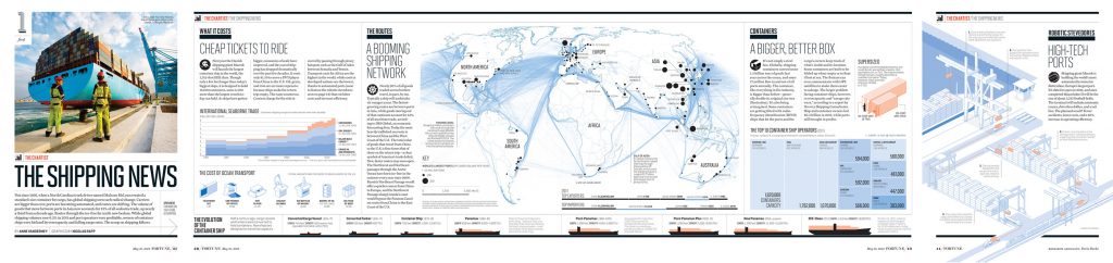 A Map of Sea Shipping Routes – Nicolas Rapp Design Studio