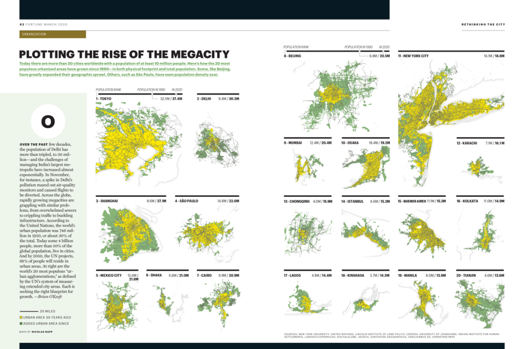 Rise of the Megacity - Nicolas Rapp Infographic Design Studio ...