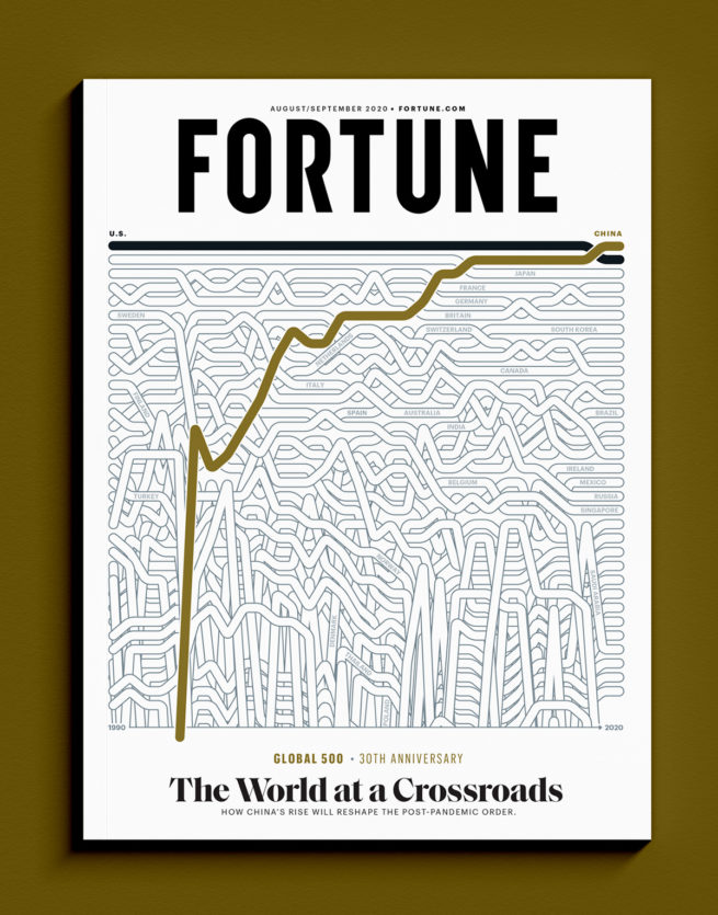 The World at a Crossroads - Nicolas Rapp Infographic Design Studio ...